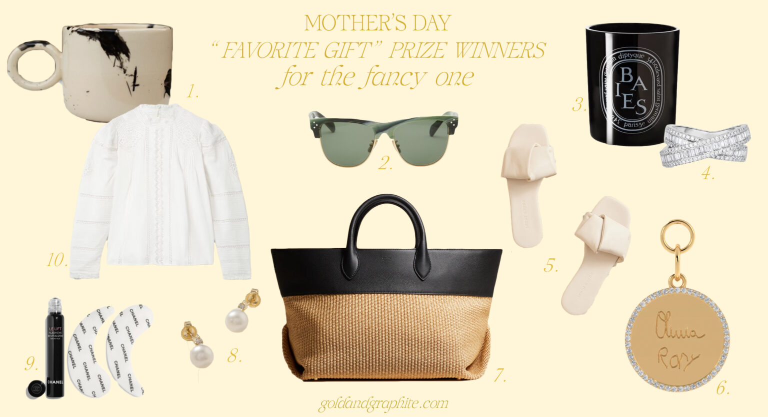 The Ultimate Mother's Day Gift Guide for Every Mother in Your Life ...